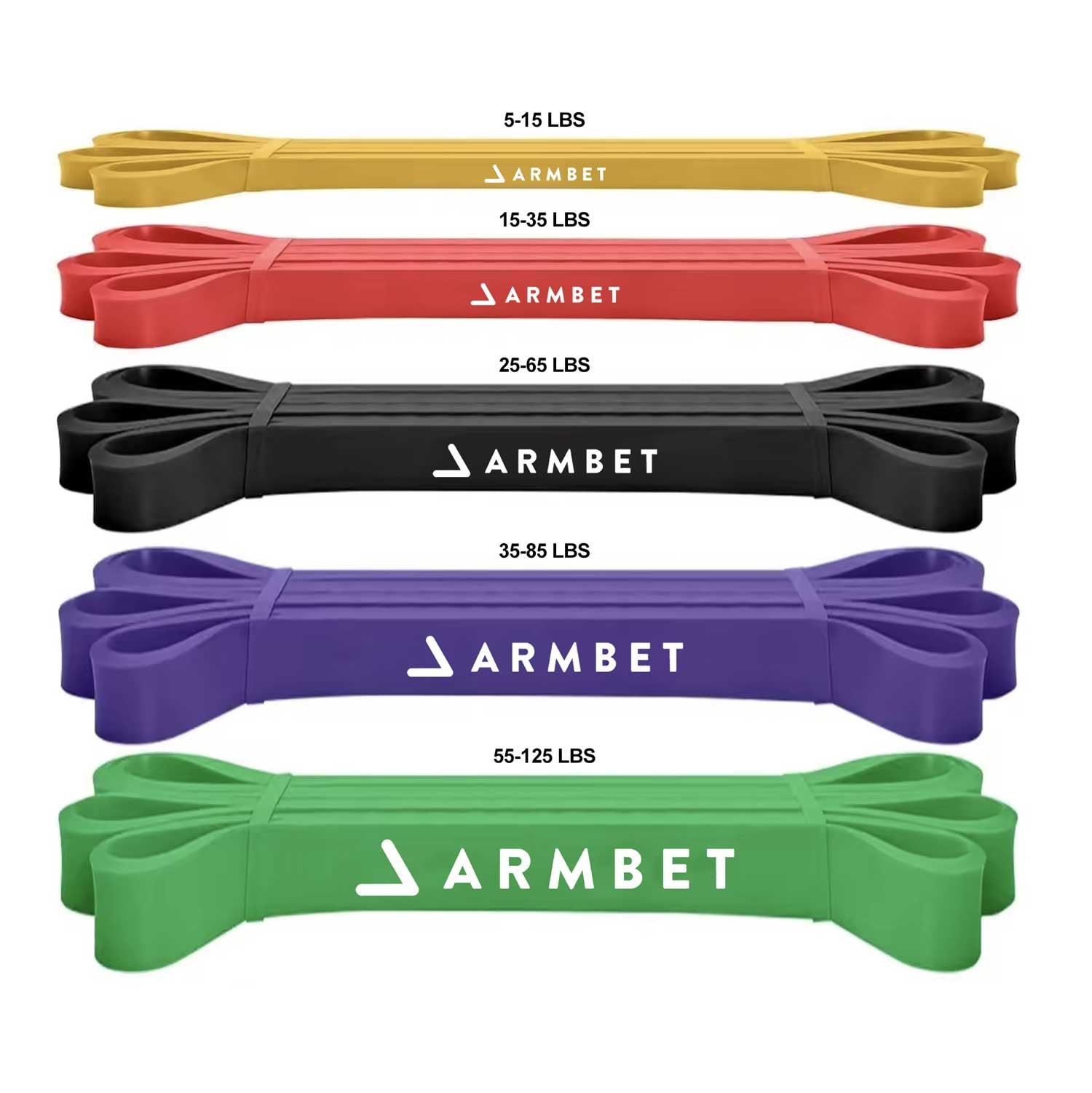 Exercise Resistance Bands – armbet